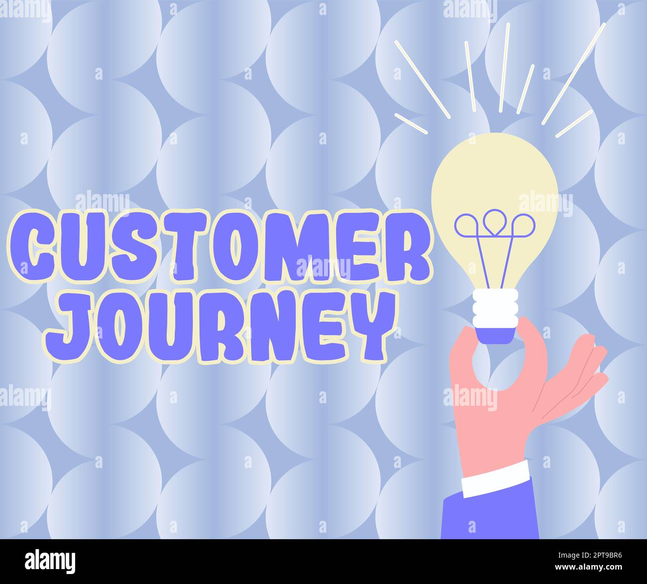 Hand writing sign Customer Journey, Business idea complete service and ...