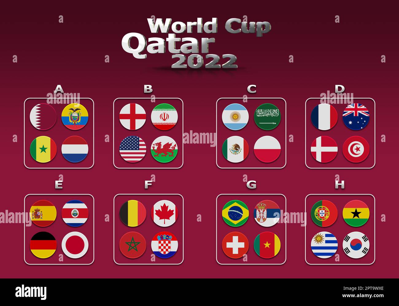 3d illustration groups of World Cup Qatar 2022 championship. All 32 ...