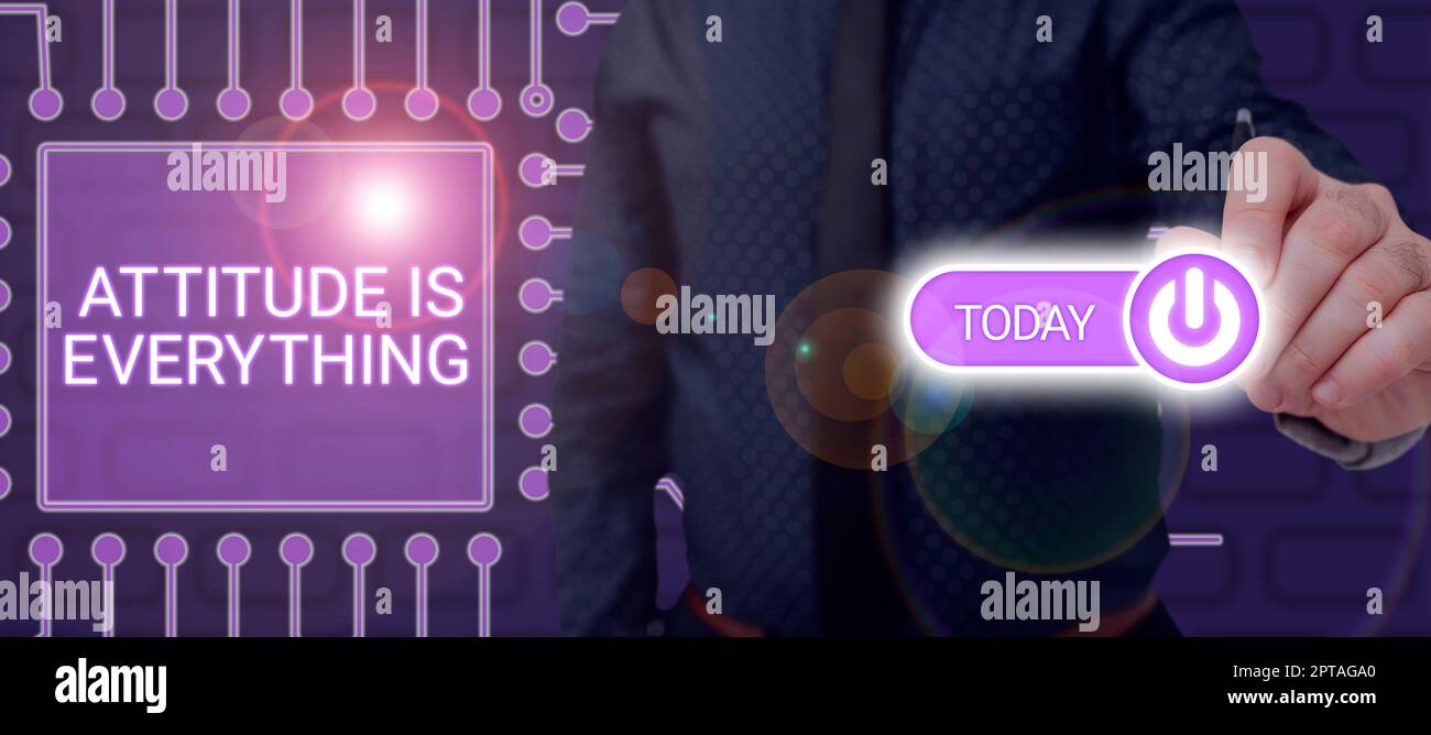 Inspiration showing sign Attitude Is Everything, Business overview ...