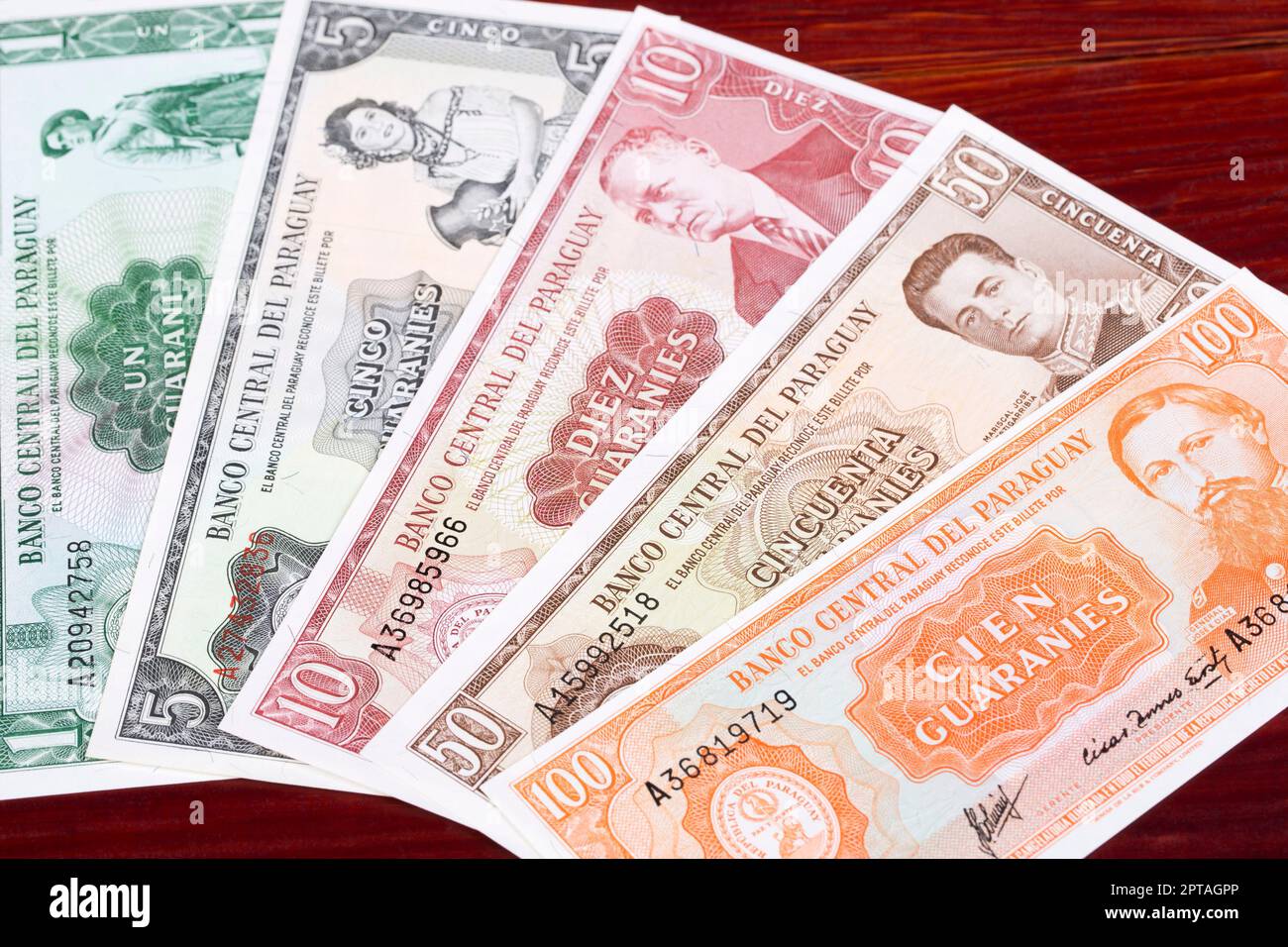 Old Paraguayan money - Guarani a business background Stock Photo - Alamy