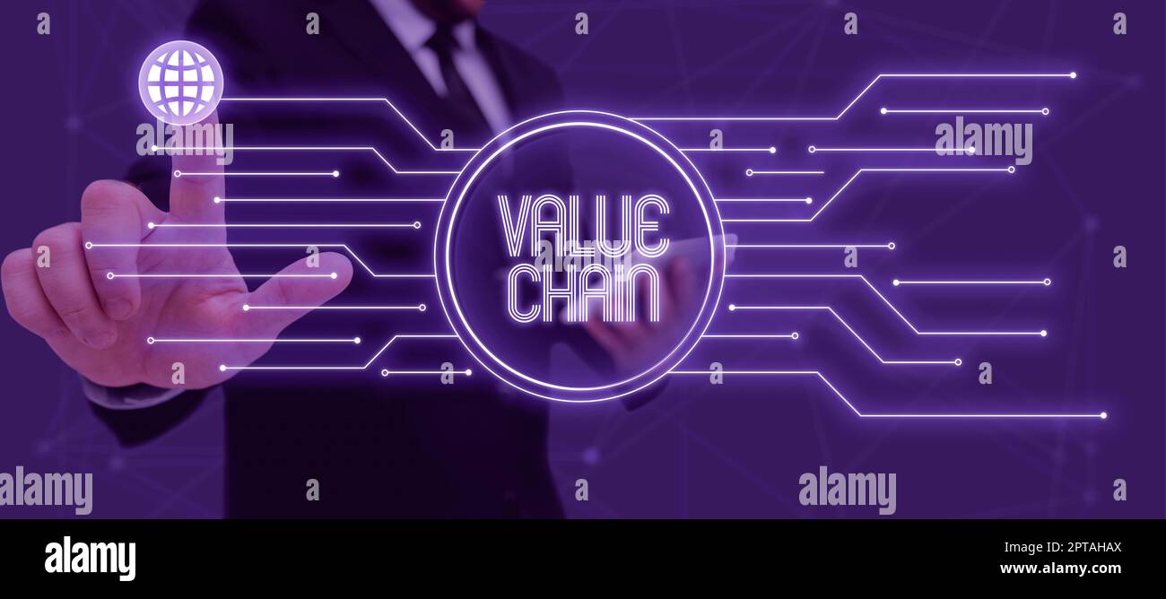 Handwriting text Value Chain, Concept meaning Business manufacturing ...