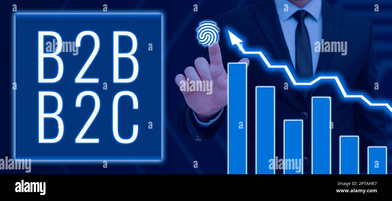 Handwriting text B2B B2C, Business idea two types for sending emails to ...