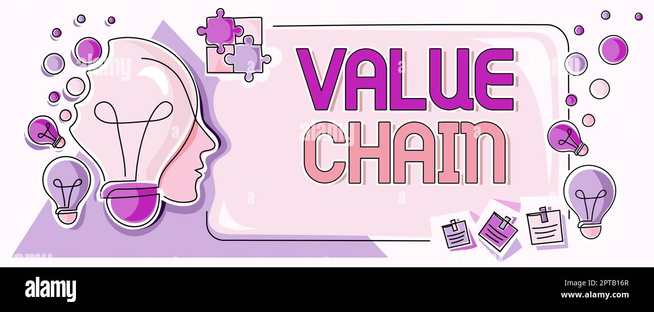 Text sign showing Value Chain, Word Written on Business manufacturing ...