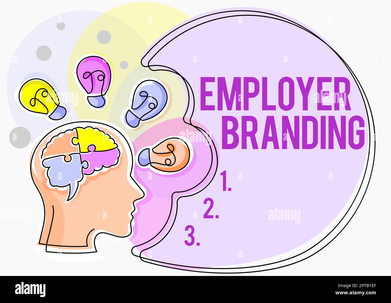 Conceptual display Employer BrandingProcess of promoting a company ...