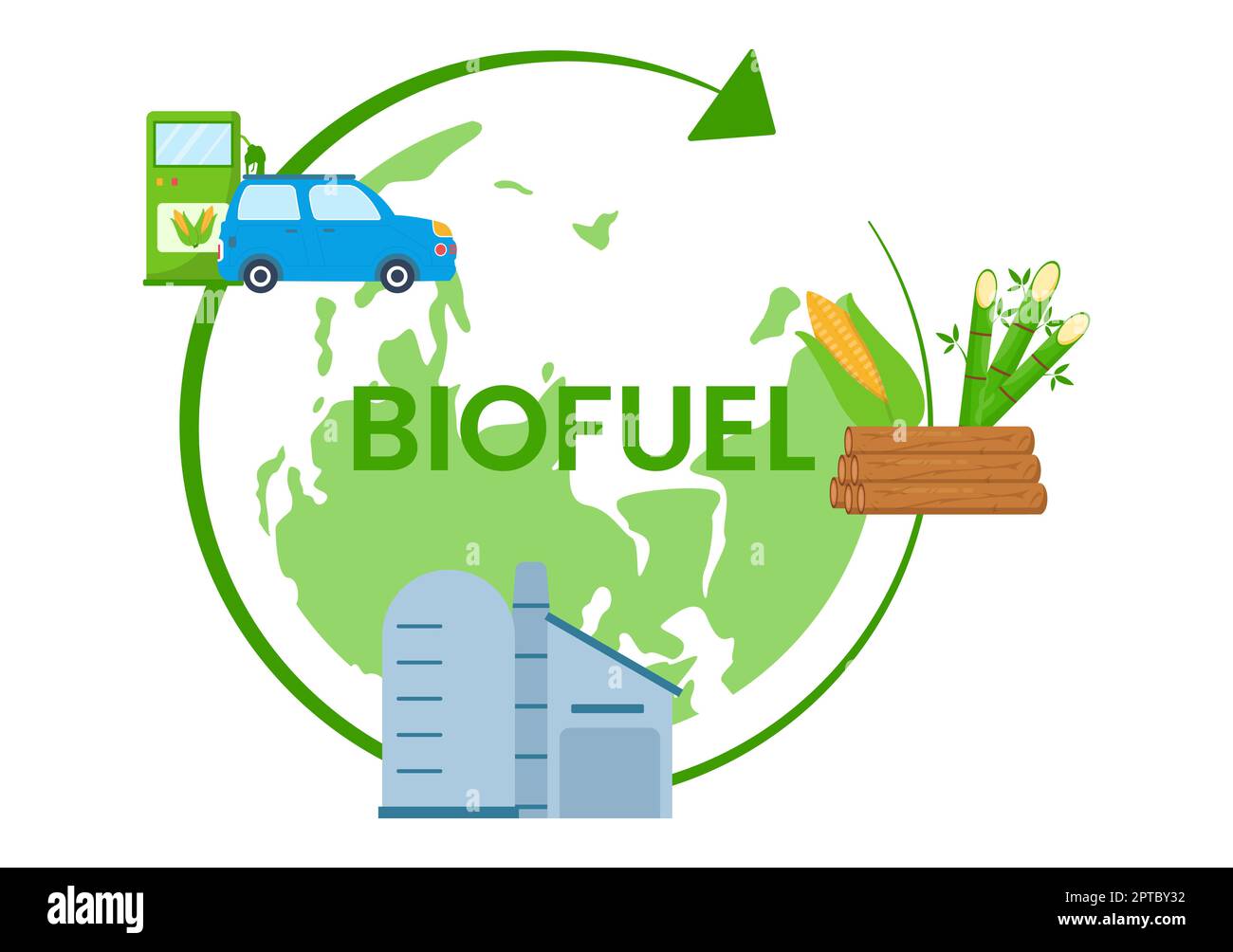 Cartoons About Biofuels