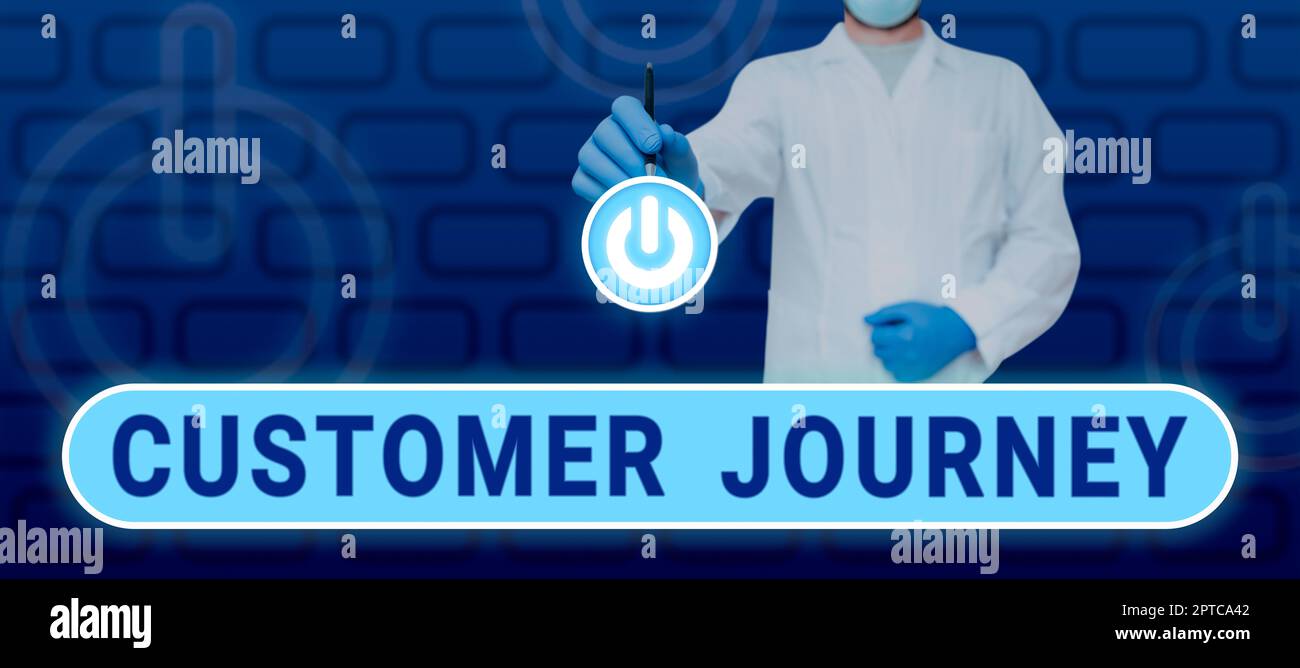 Inspiration showing sign Customer Journey, Word for complete service ...