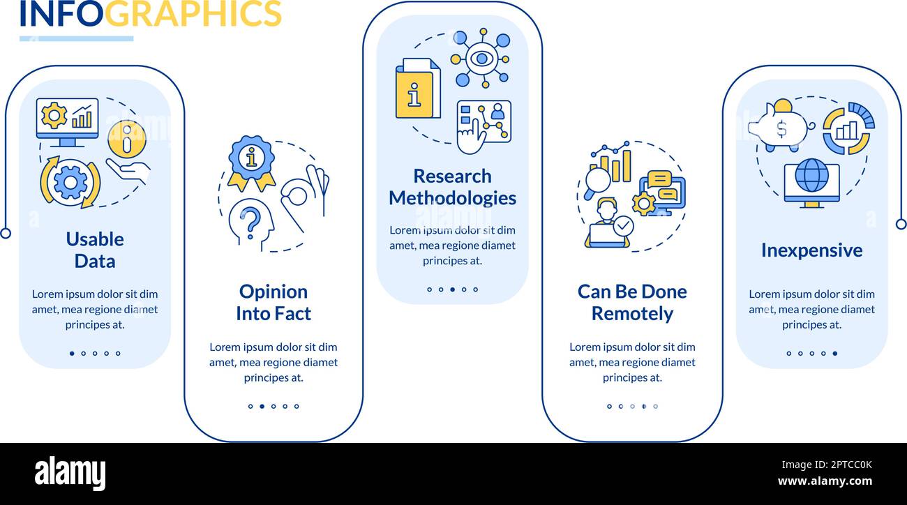 Research study timeline chart hi-res stock photography and images - Alamy