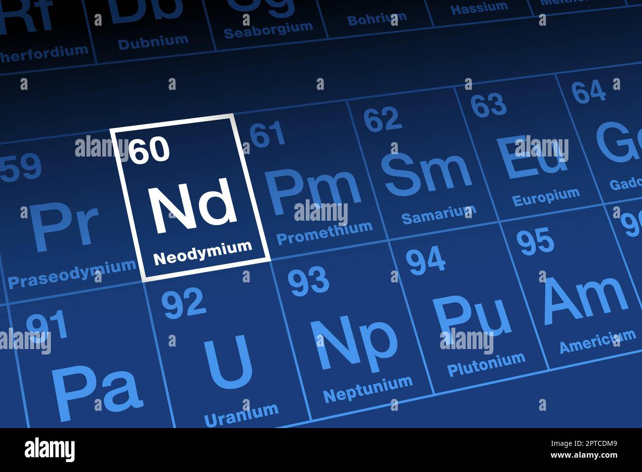 Neodymium on periodic table of the elements, with element symbol Nd ...