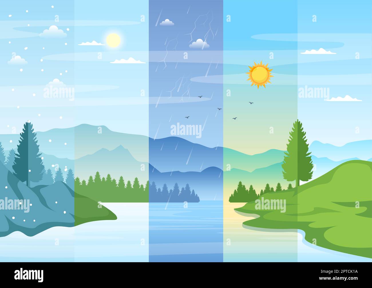 Types of Weather Conditions with Sunny, Cloudy, Windy, Rainy, Snow and ...