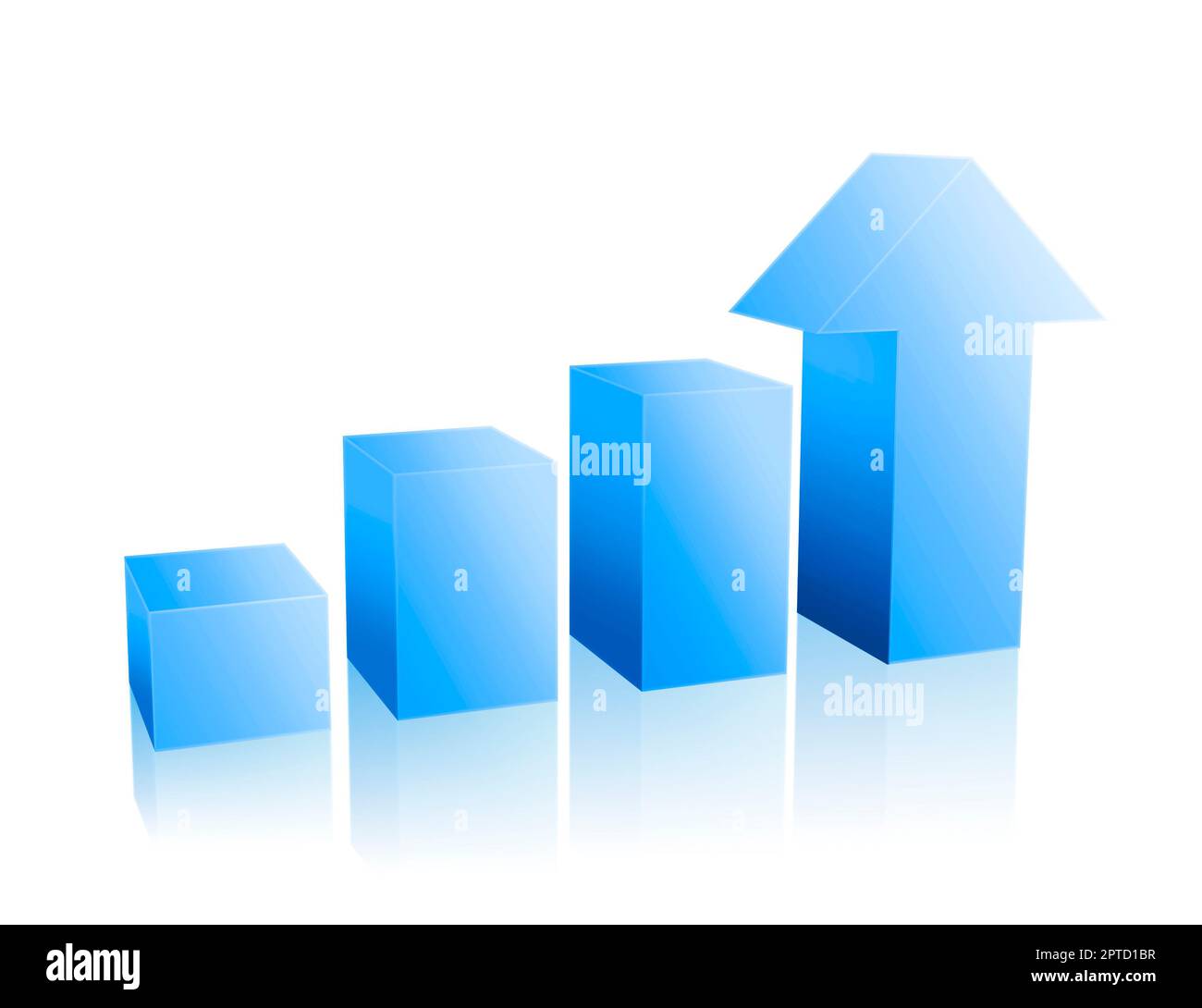 Business growth moving forward, company recover from crisis and ...