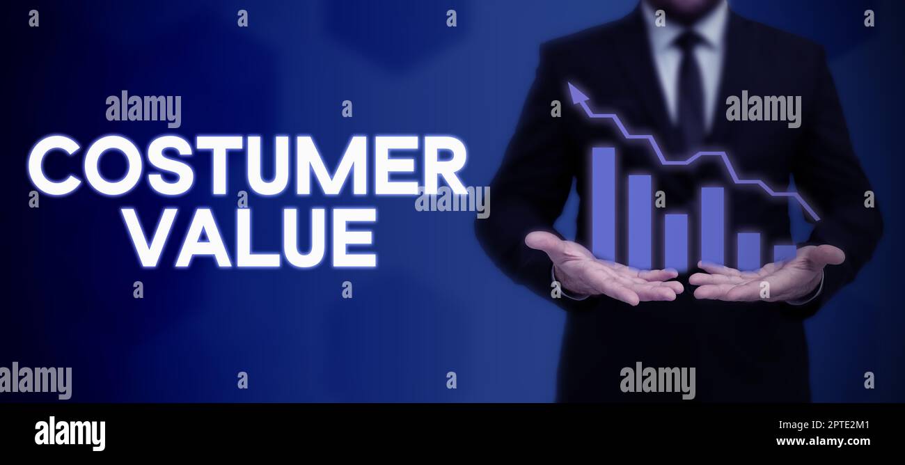 Text showing inspiration Costumer Value, Internet Concept Protect a ...