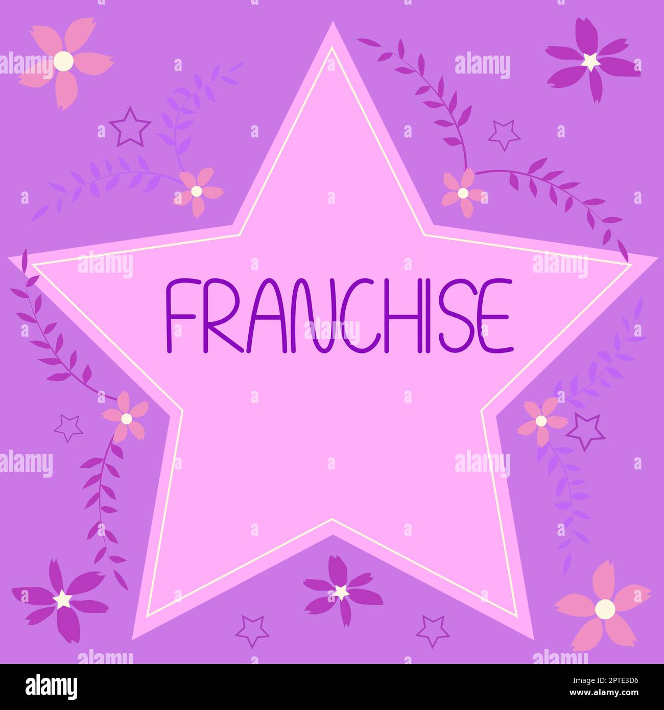 Text caption presenting Franchise, Concept meaning give practical ...