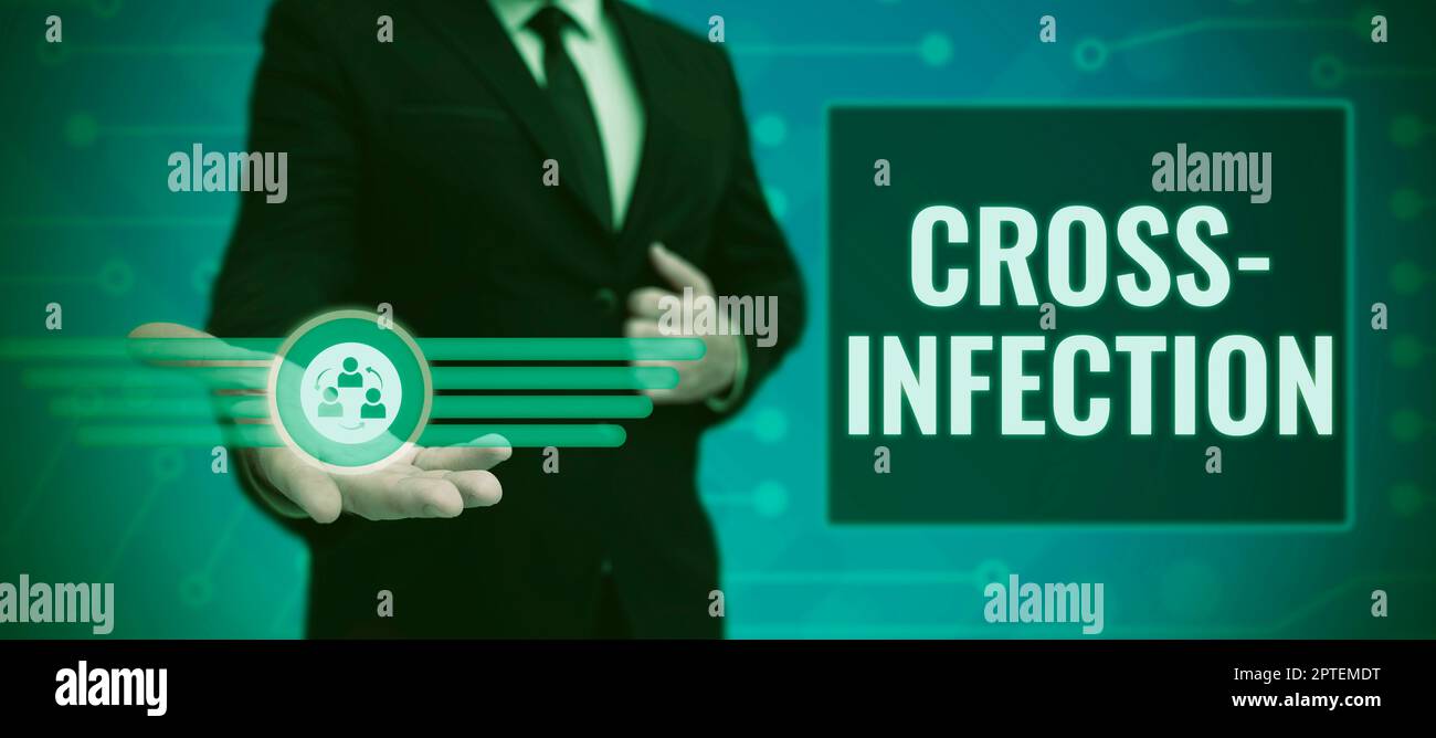 Writing displaying text Cross Infection, Business overview disease ...