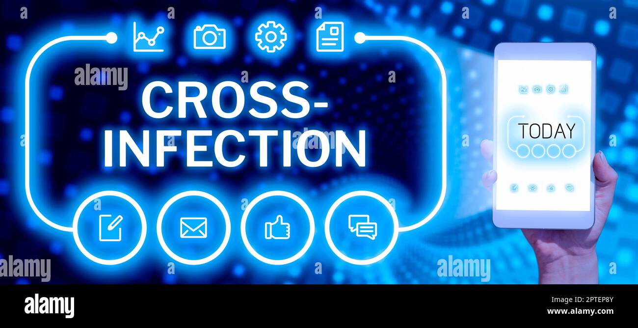 Text sign showing Cross Infection, Business showcase disease-causing ...
