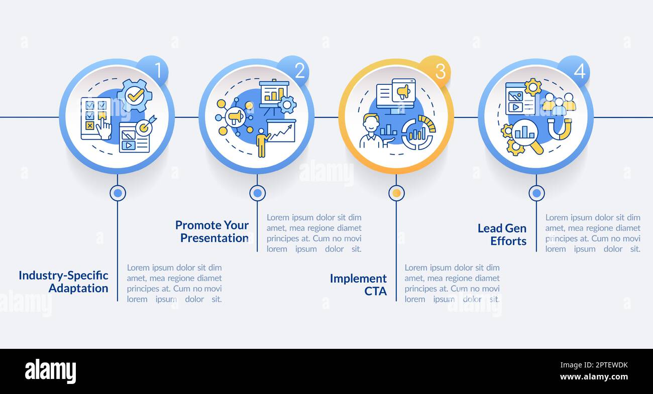 Research study timeline chart hi-res stock photography and images - Alamy