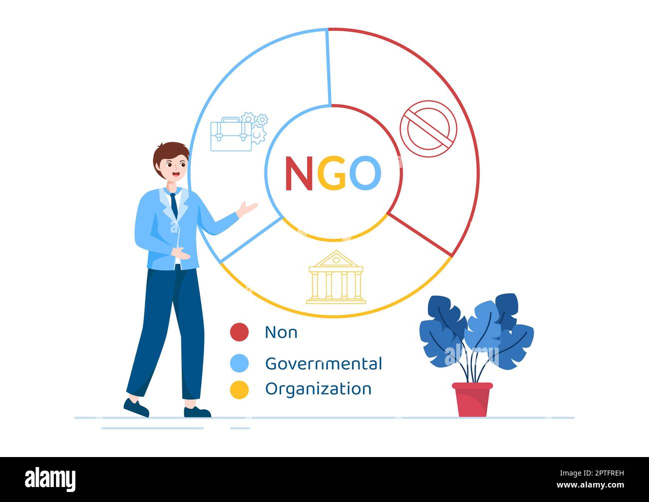 NGO or Non-Governmental Organization to Serve Specific Social and Political Needs in Template ...