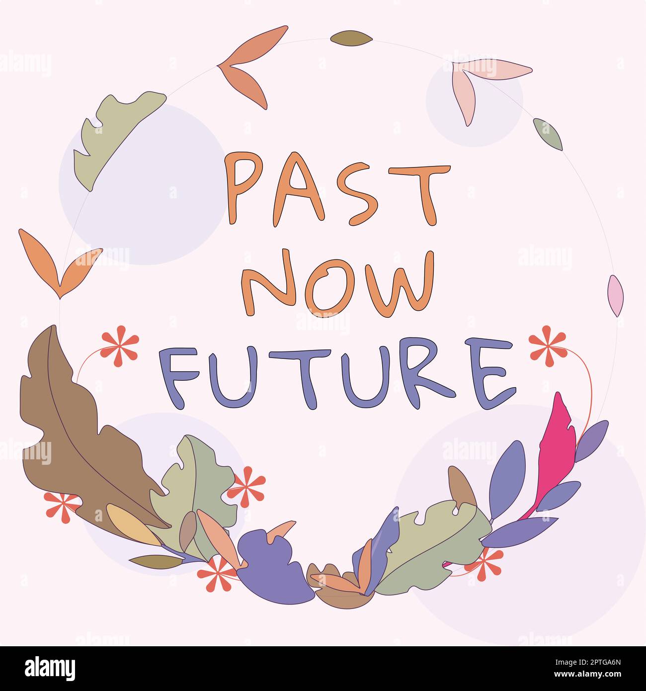 Text sign showing Past Now Future, Business overview Last time Present ...