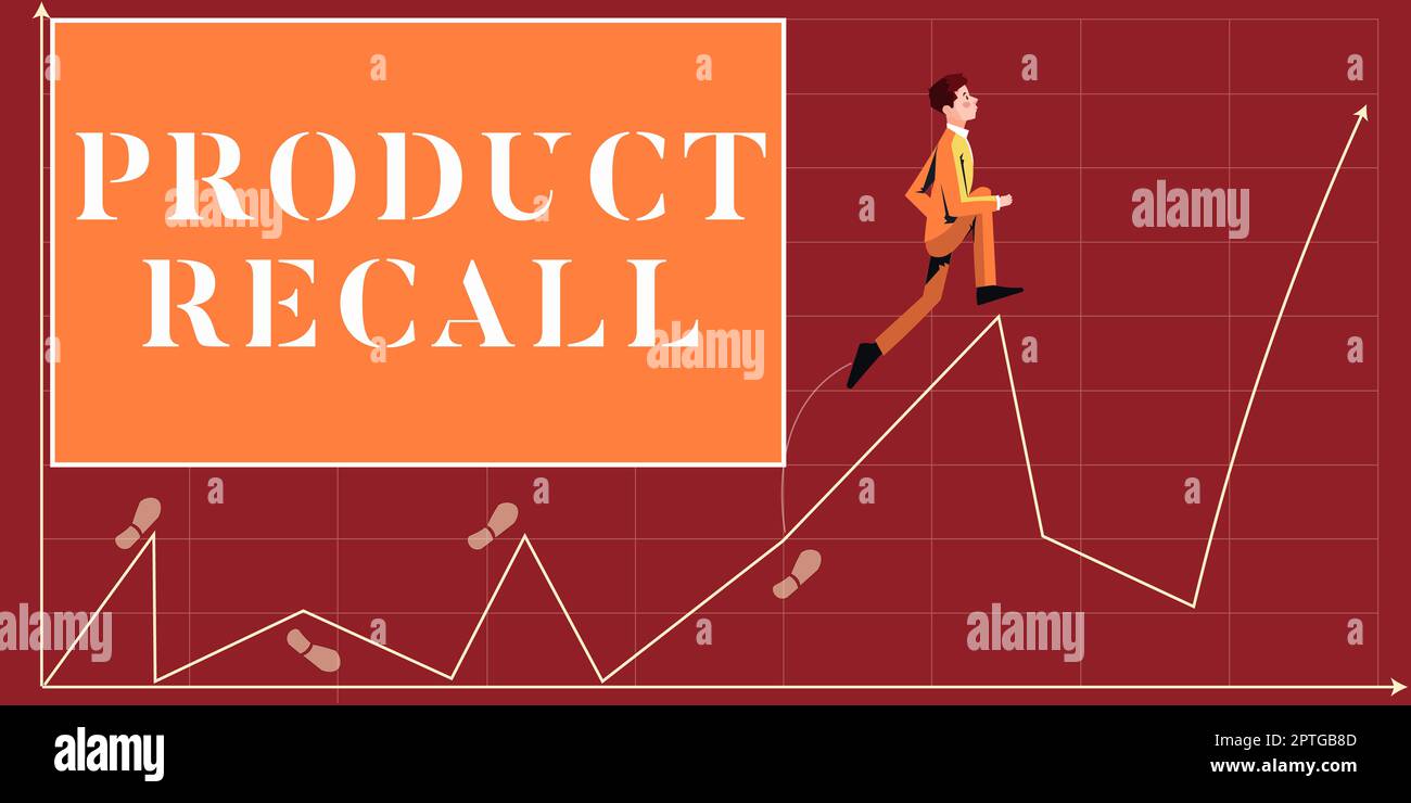 Text sign showing Product Recall, Conceptual photo request to return ...