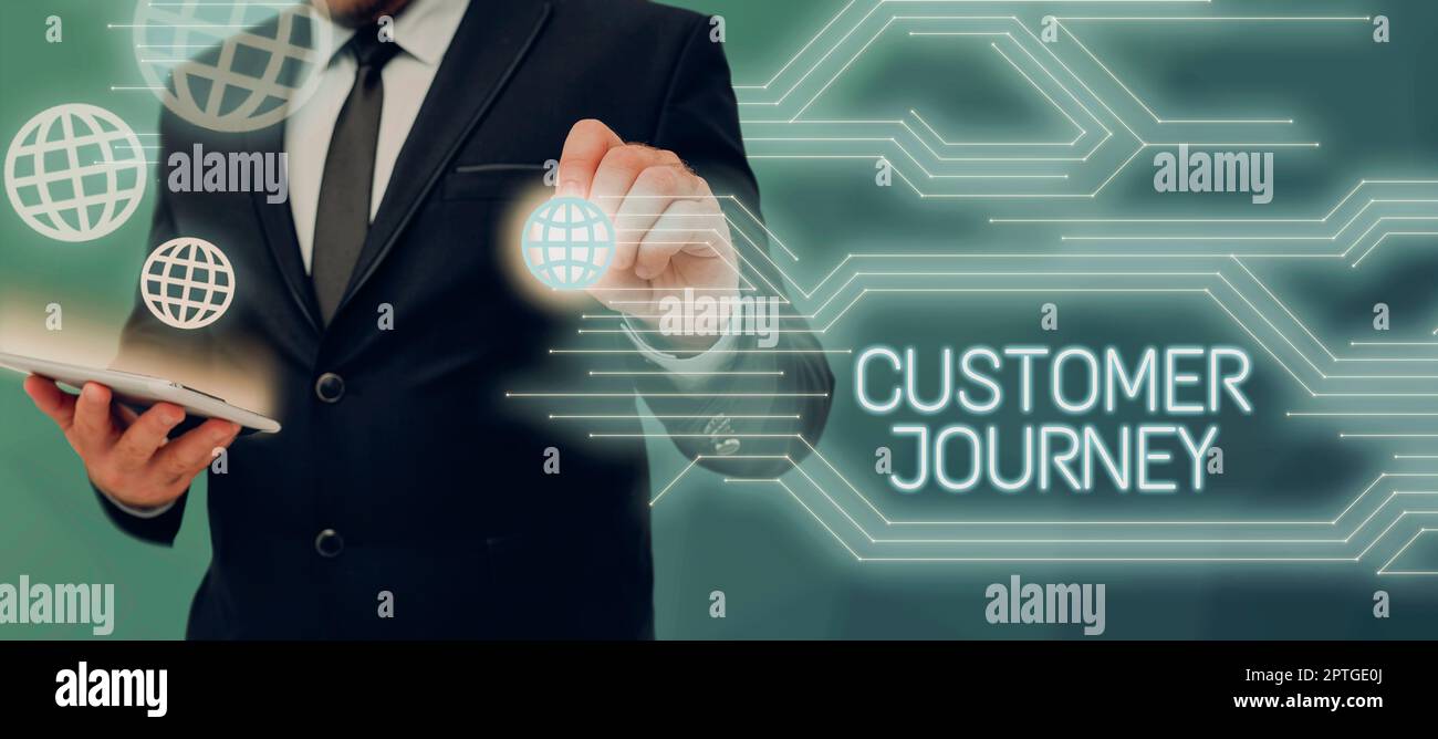 Sign displaying Customer Journey, Business approach complete service ... Sign displaying Customer Journey, Business approach complete service ...
