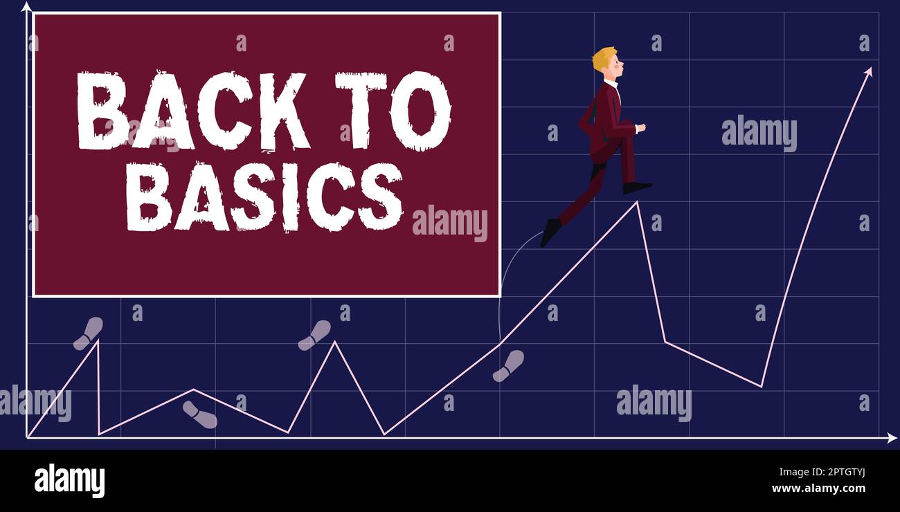 Conceptual caption Back To Basics, Business idea Return simple things ...