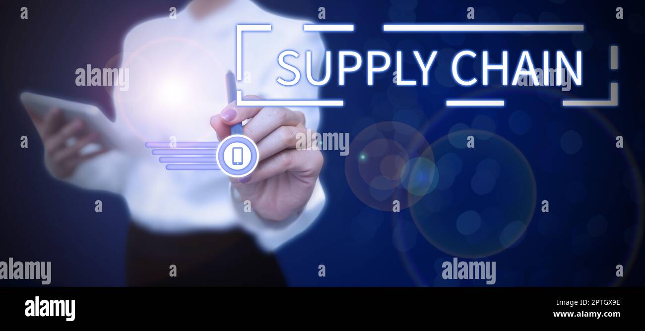 Writing Displaying Text Supply Chain Business Showcase System Of Organization And Processes