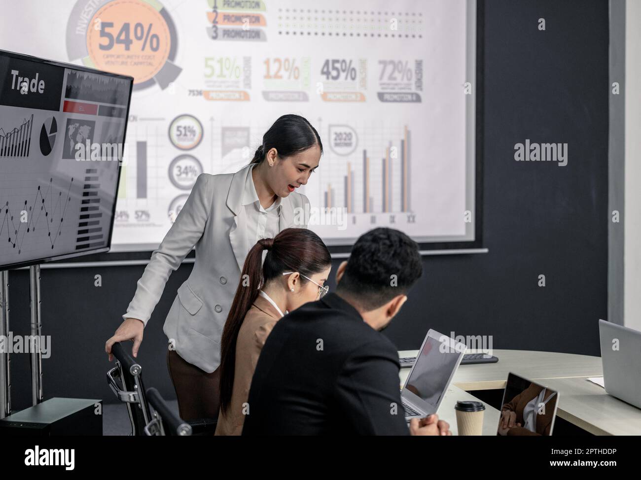 Financial supervisor advises, coaches and trains the trainee employees ...