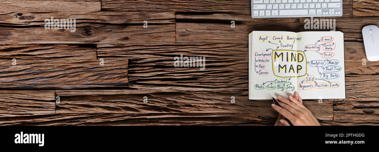 Drawing Business Mindmap Plan. Mind Map Notebook Stock Photo - Alamy