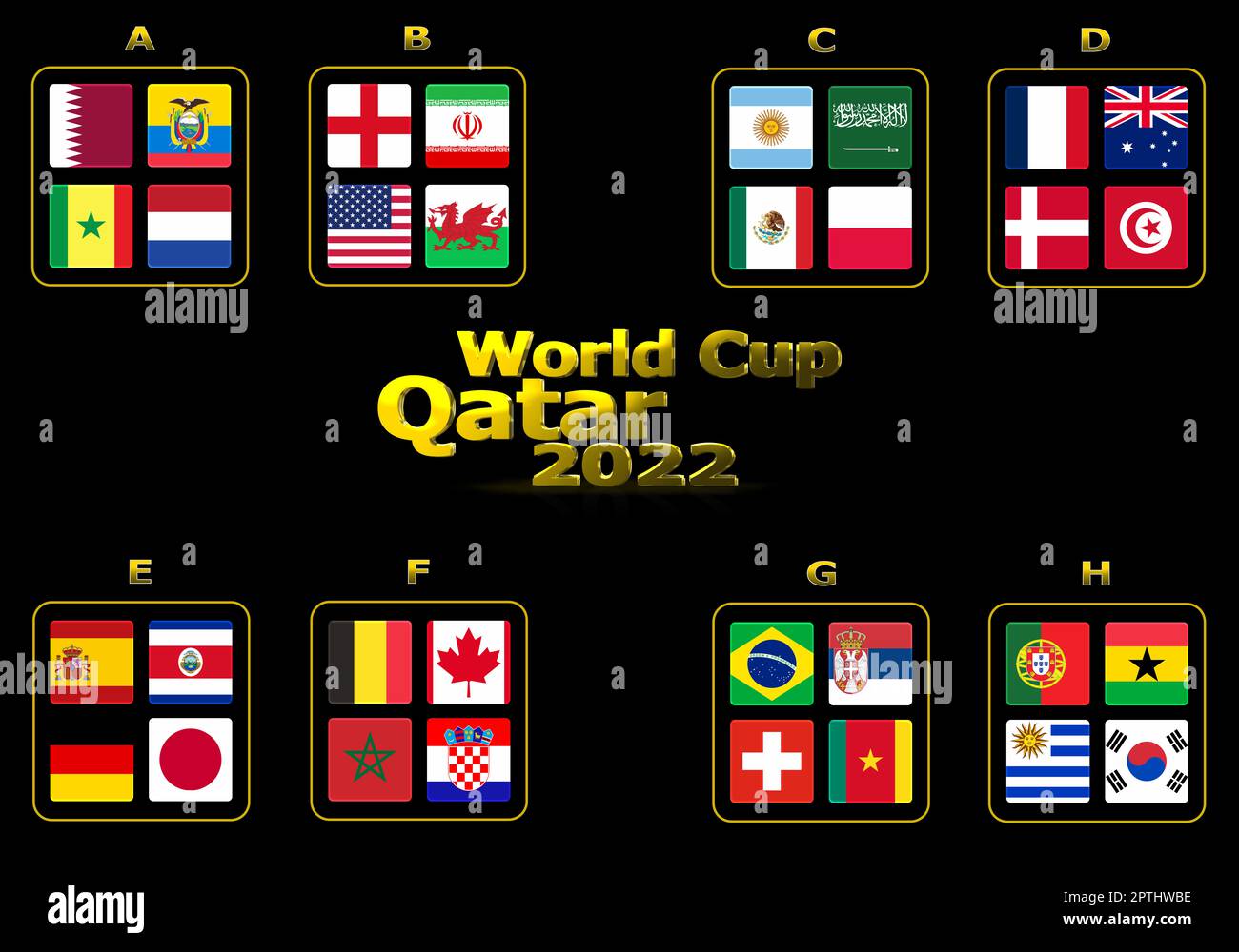 3d illustration groups of World Cup Qatar 2022 championship. All 32 ...