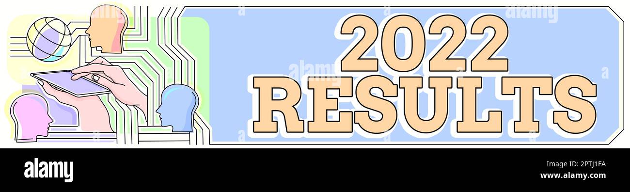 Text caption presenting 2022 Results, Concept meaning any outcome of an ...
