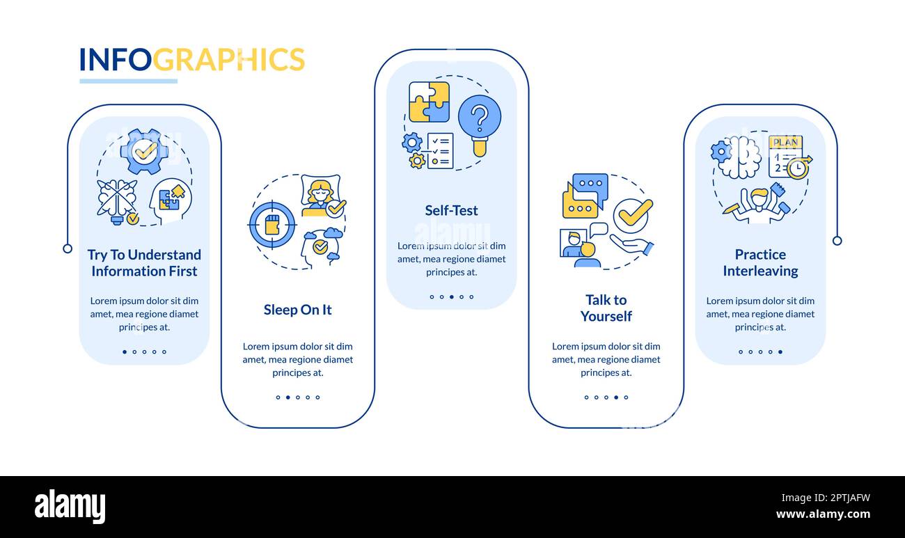 Study timeline chart hi-res stock photography and images - Alamy