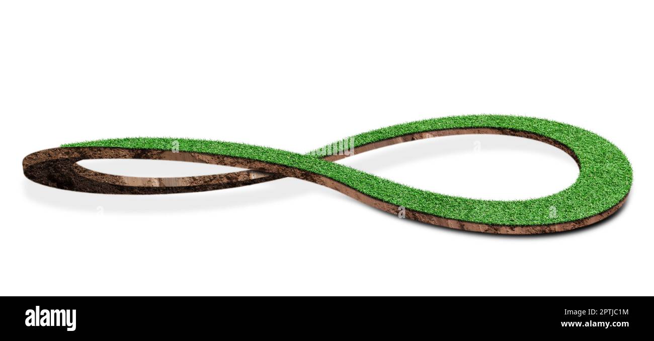 Earth and green grass in form of infinity symbol, isolated on white ...