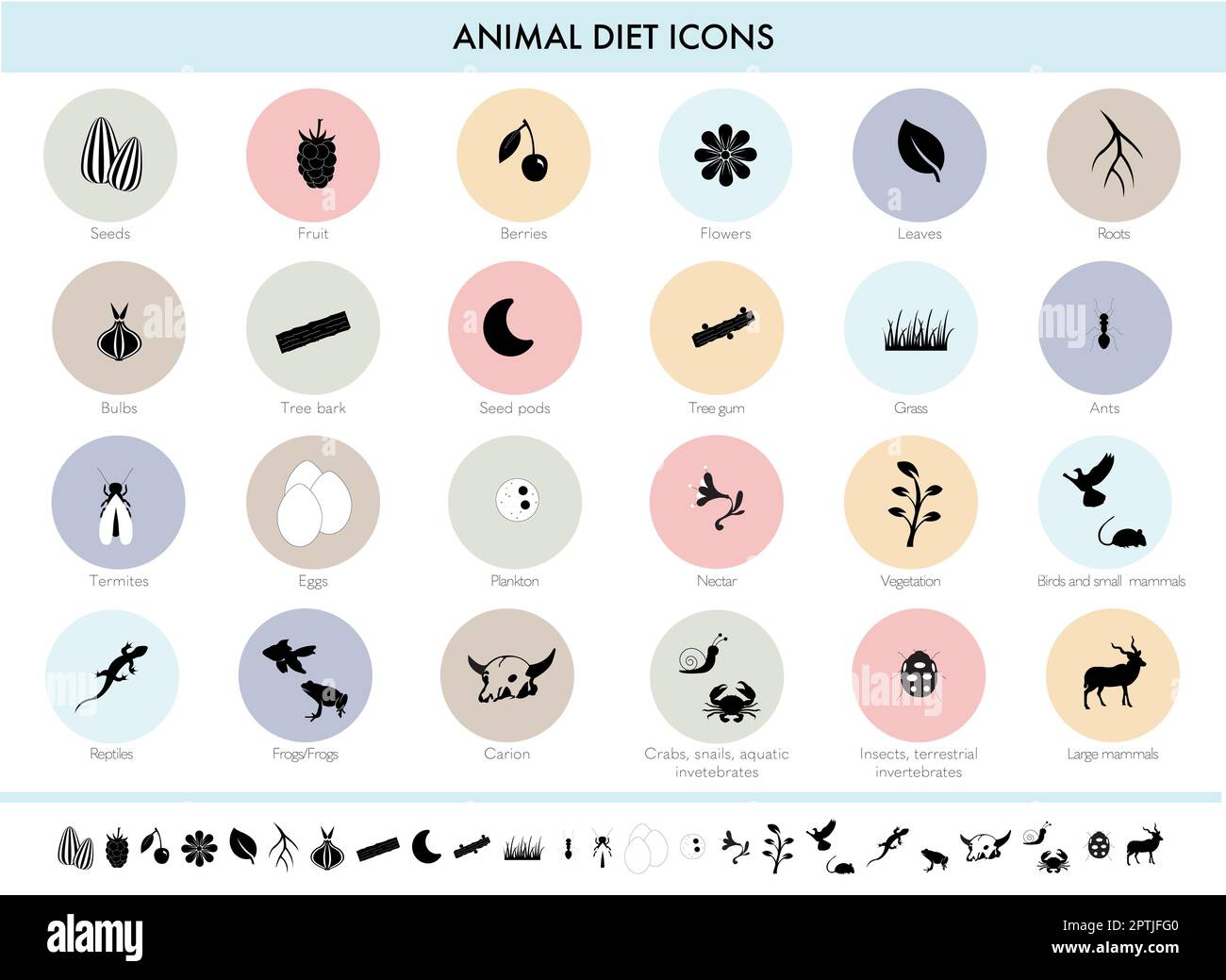 Icons of animal diet Stock Photo - Alamy