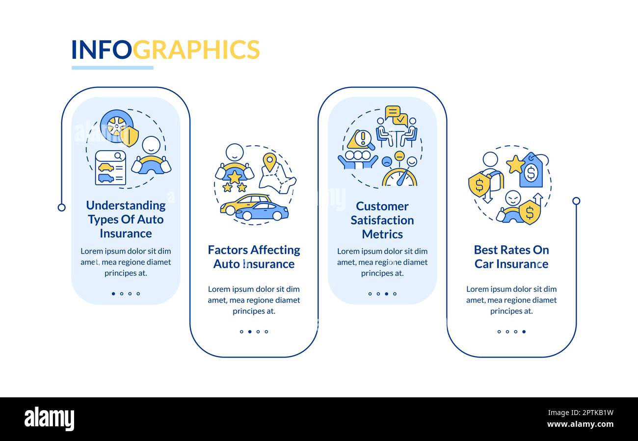 Insurance infographic design template with car hi-res stock photography ...