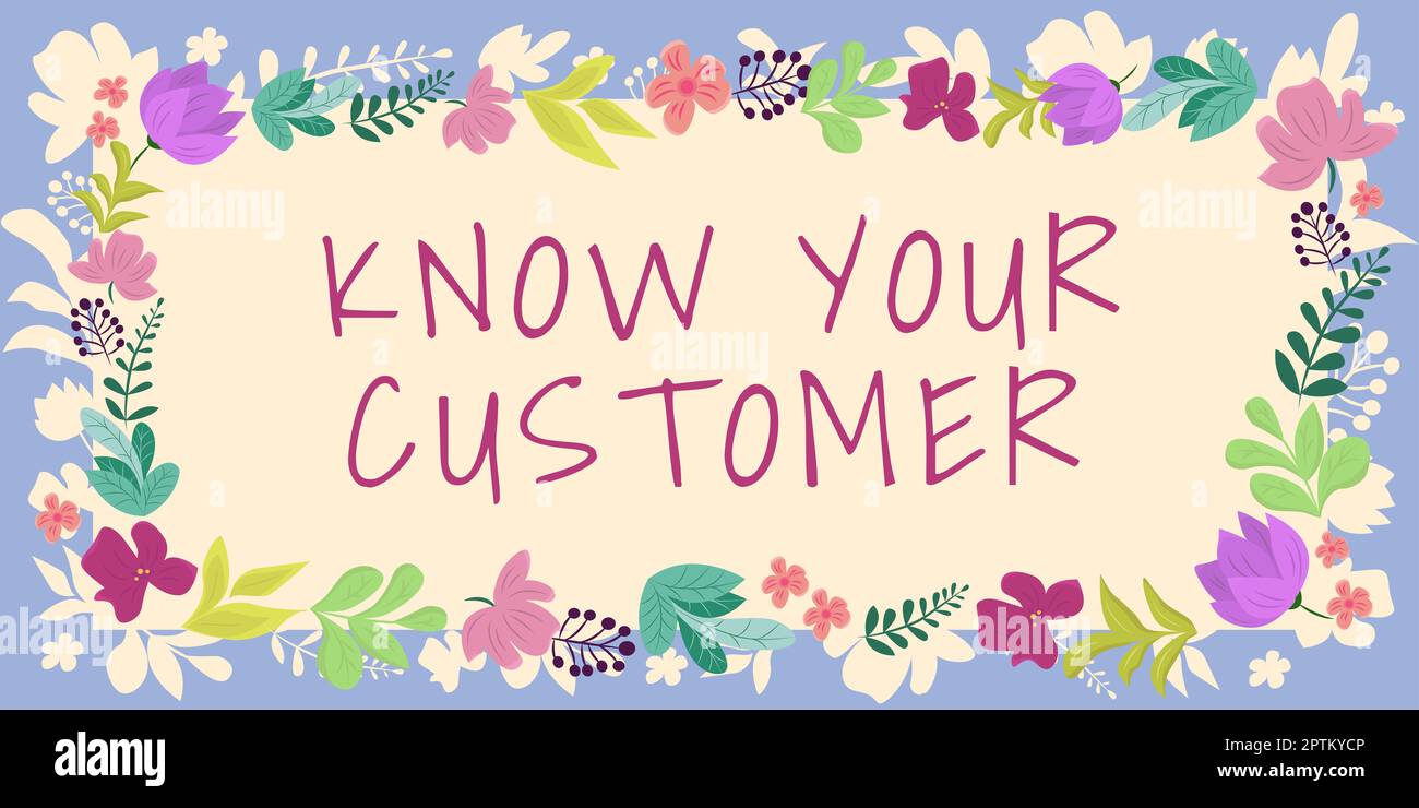 Writing Displaying Text Know Your Customer Business Idea Marketing Creating A Poll Improve