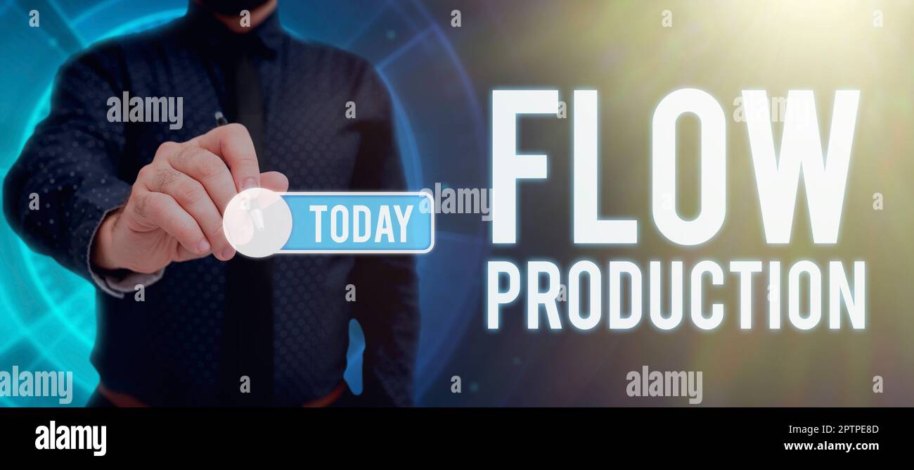 Sign displaying Flow Production, Conceptual photo items are produced ...