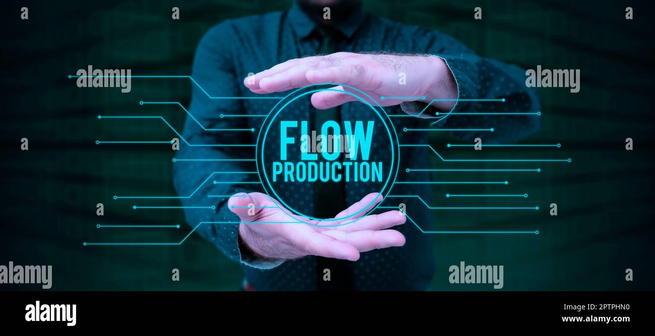 Conceptual display Flow Production, Business showcase items are ...