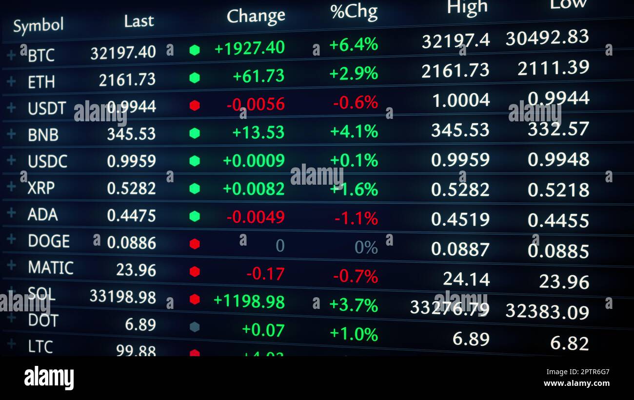 Stock market tickers hi-res stock photography and images - Alamy