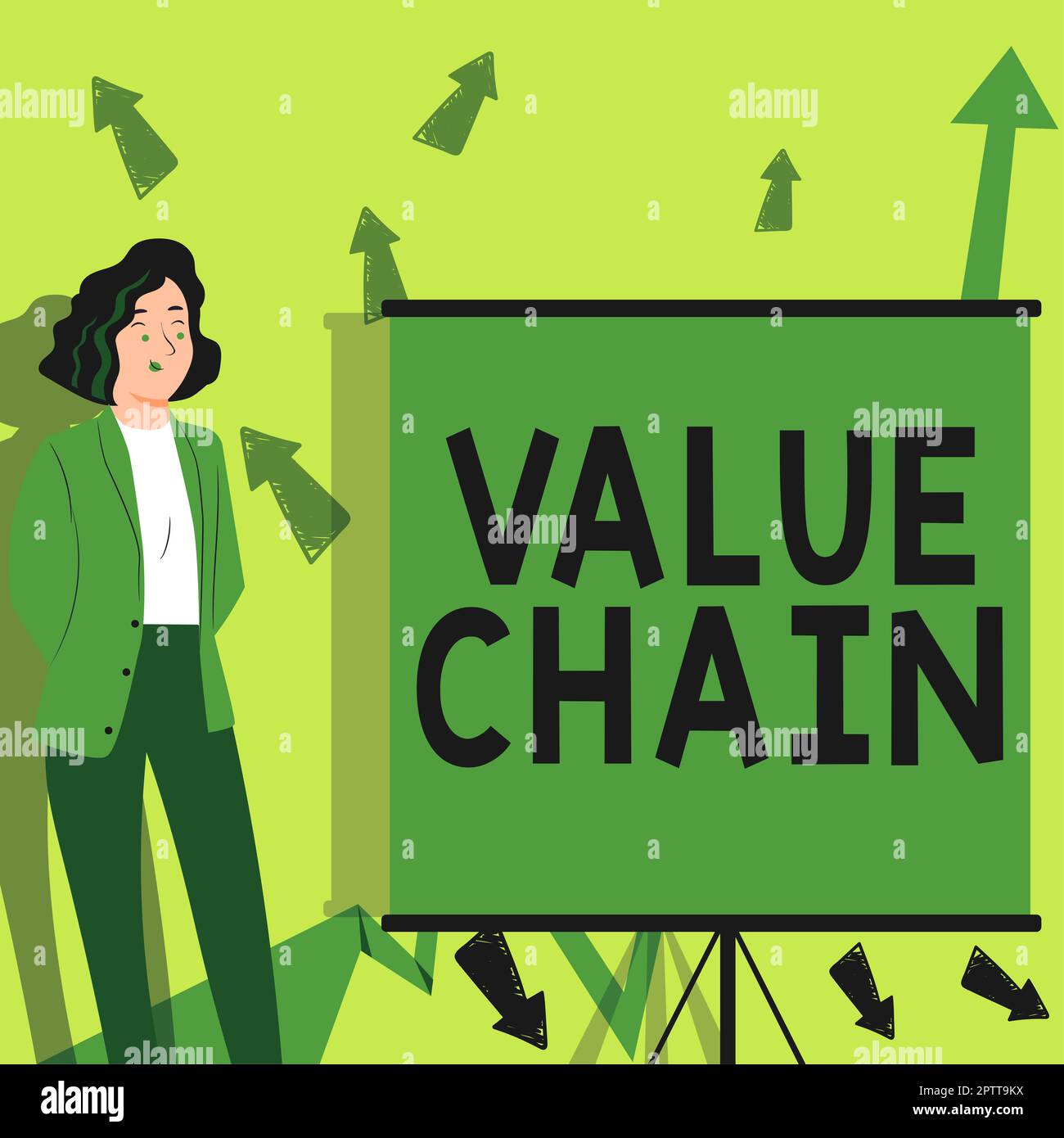 Text showing inspiration Value Chain, Business overview Business ...