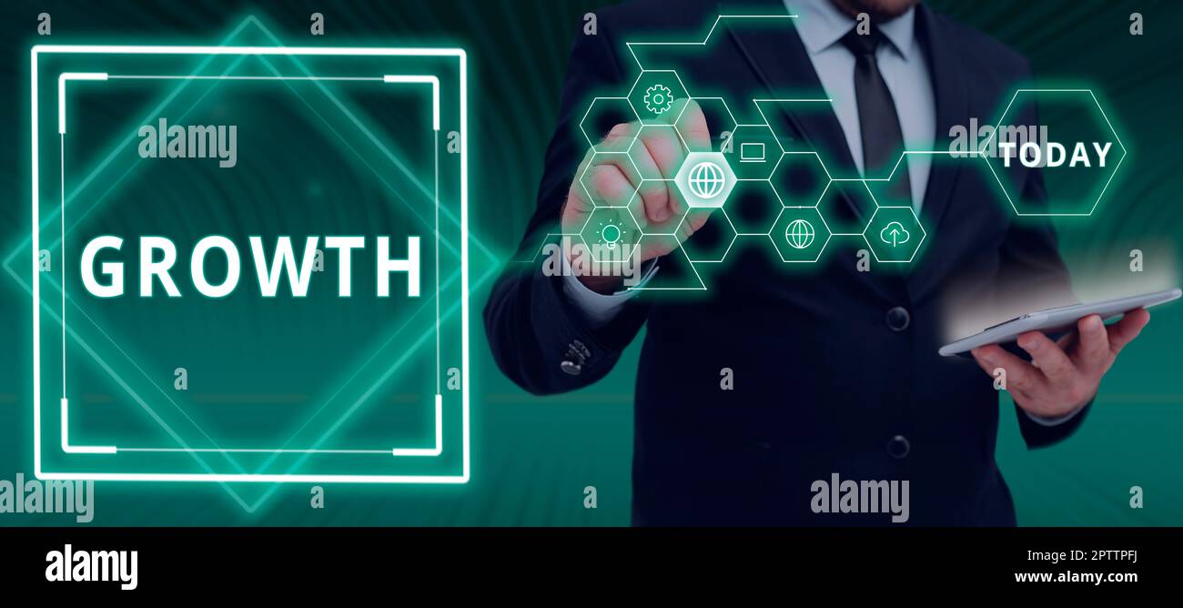 Conceptual display Growth, Business overview progressive acquisition of ...