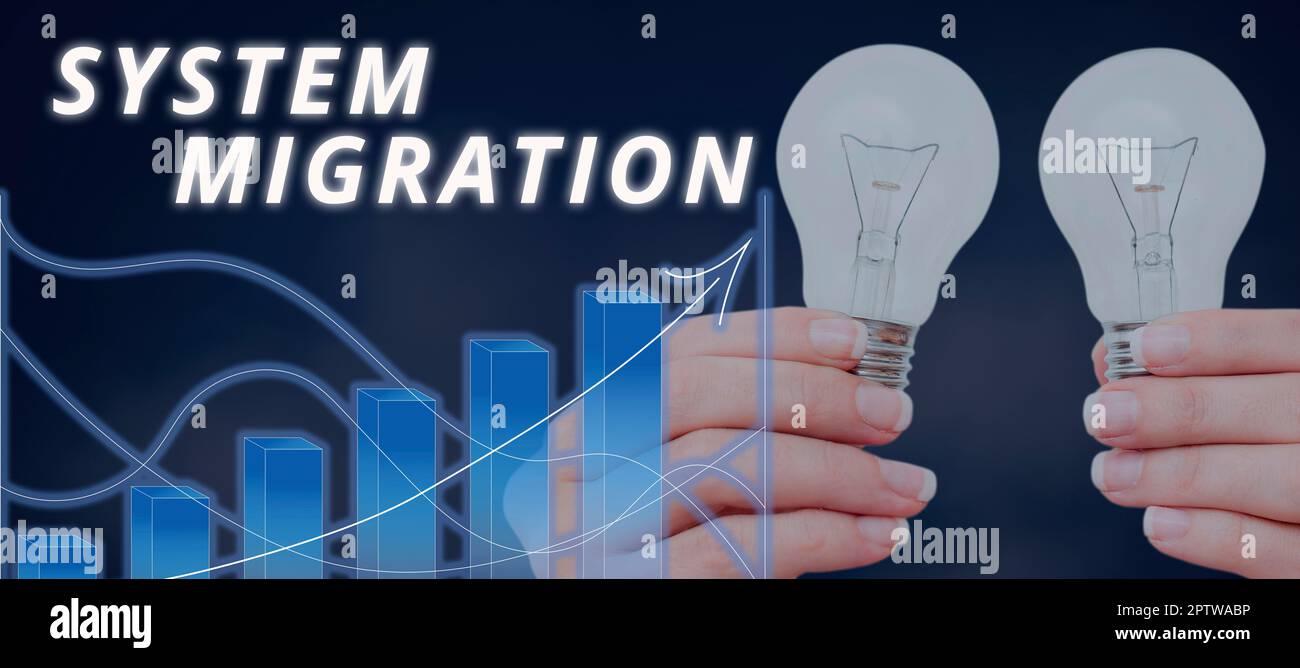 Text Caption Presenting System Migration Concept Meaning Moving From