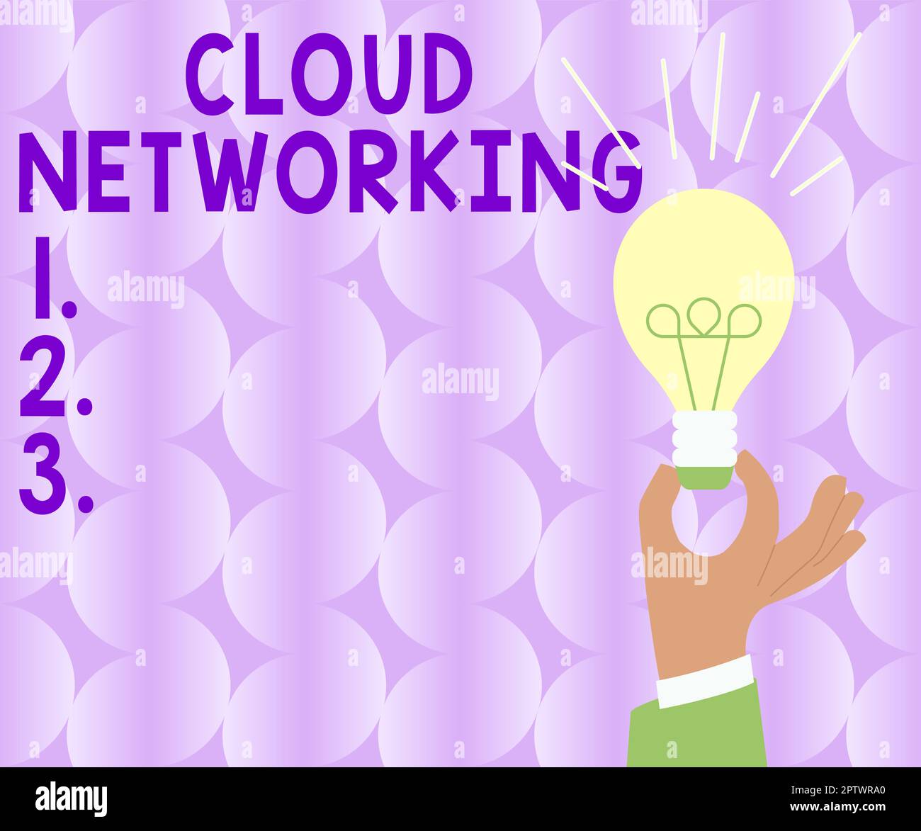 Conceptual caption Cloud Networking, Business overview sourcing and ...