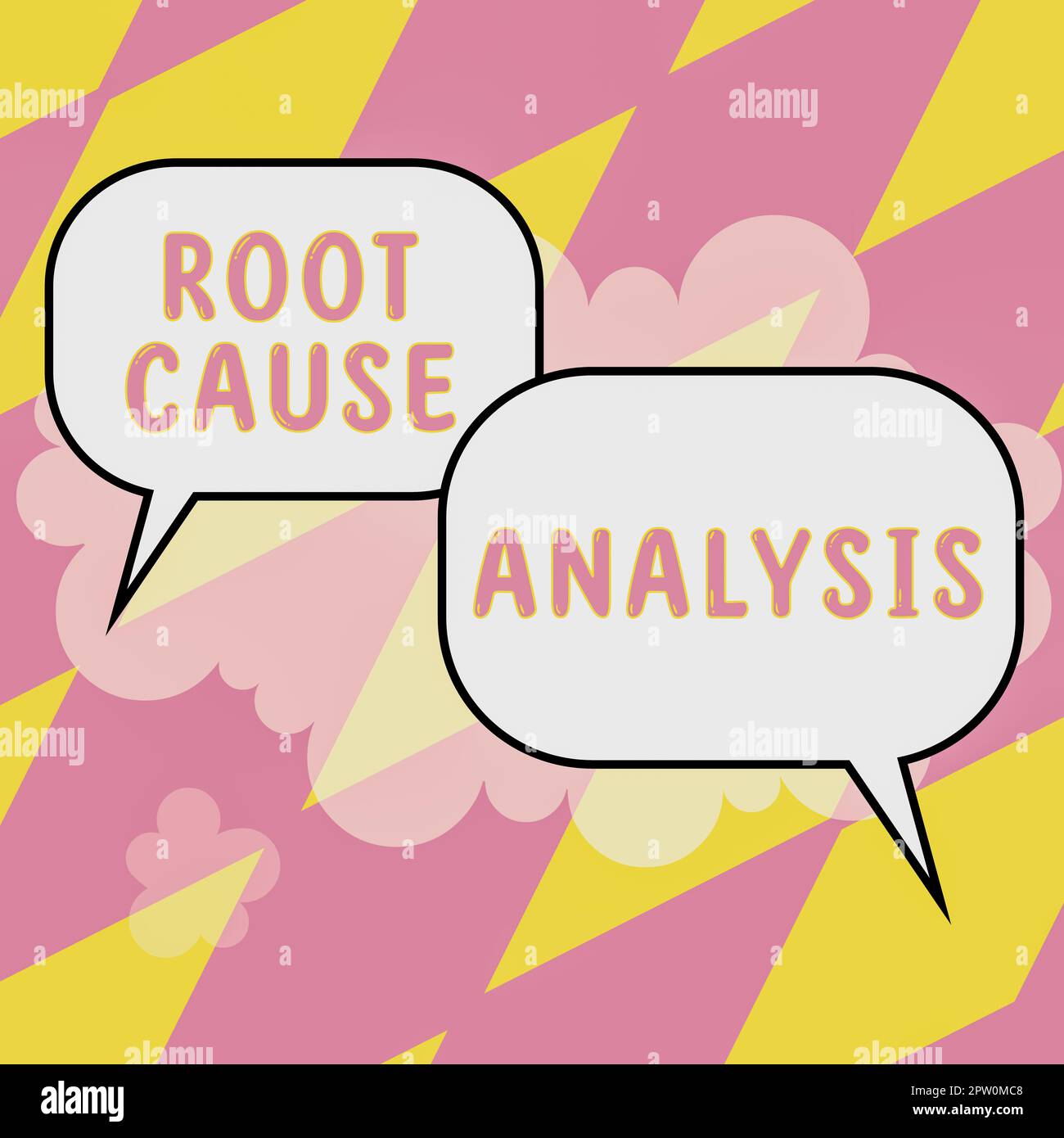 Text showing inspiration Root Cause Analysis, Concept meaning Method of ...