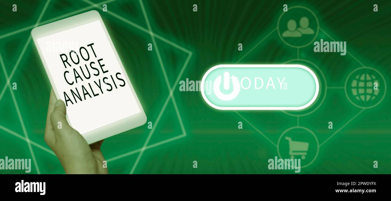 Text caption presenting Root Cause Analysis, Concept meaning Method of ...