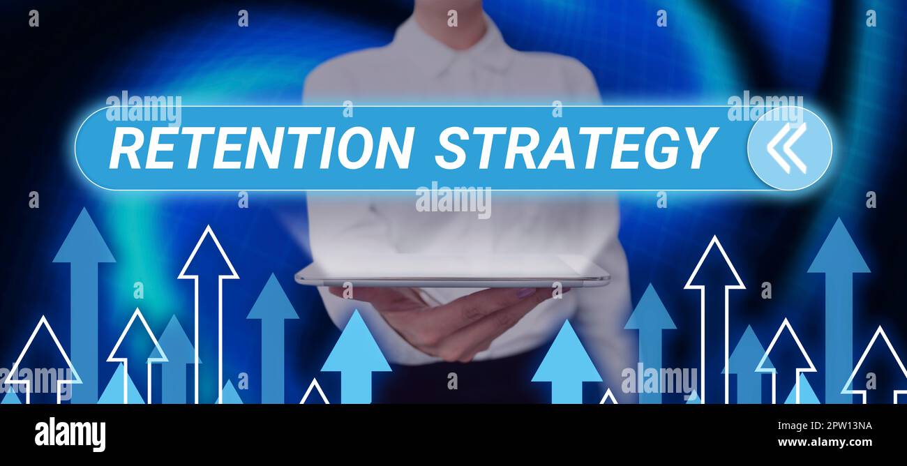 Conceptual display Retention Strategy, Conceptual photo activities to ...