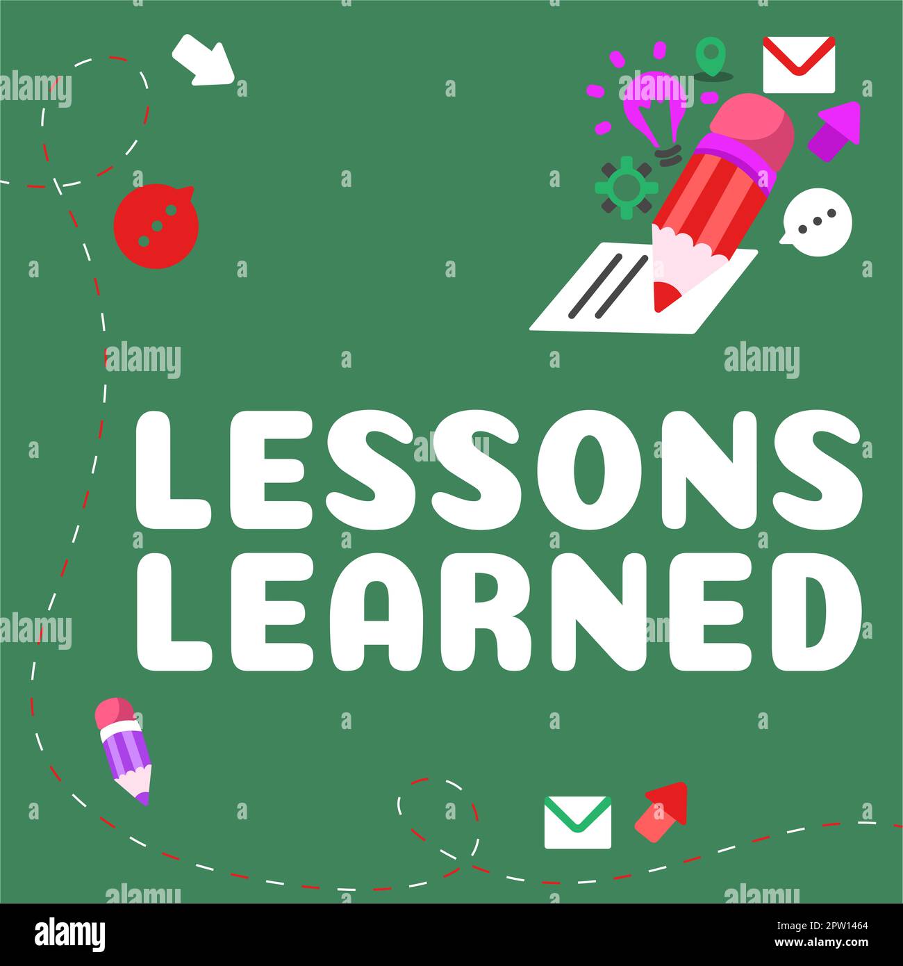 Conceptual display Lessons Learned, Internet Concept Promote share and use knowledge derived ...