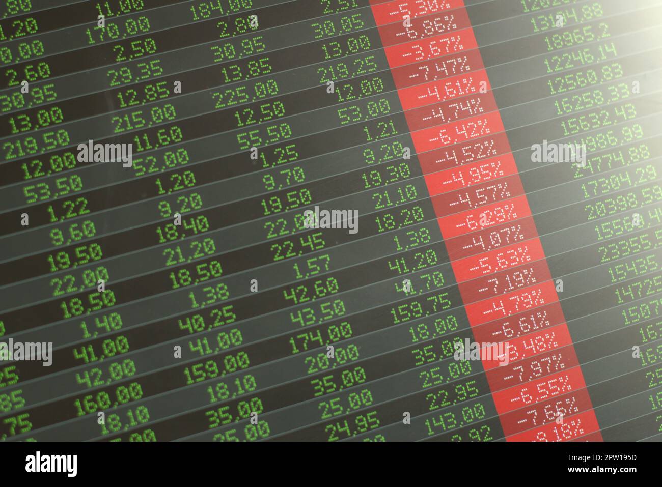 Stock market crash, panic. Computer screen showing red negative numbers ...