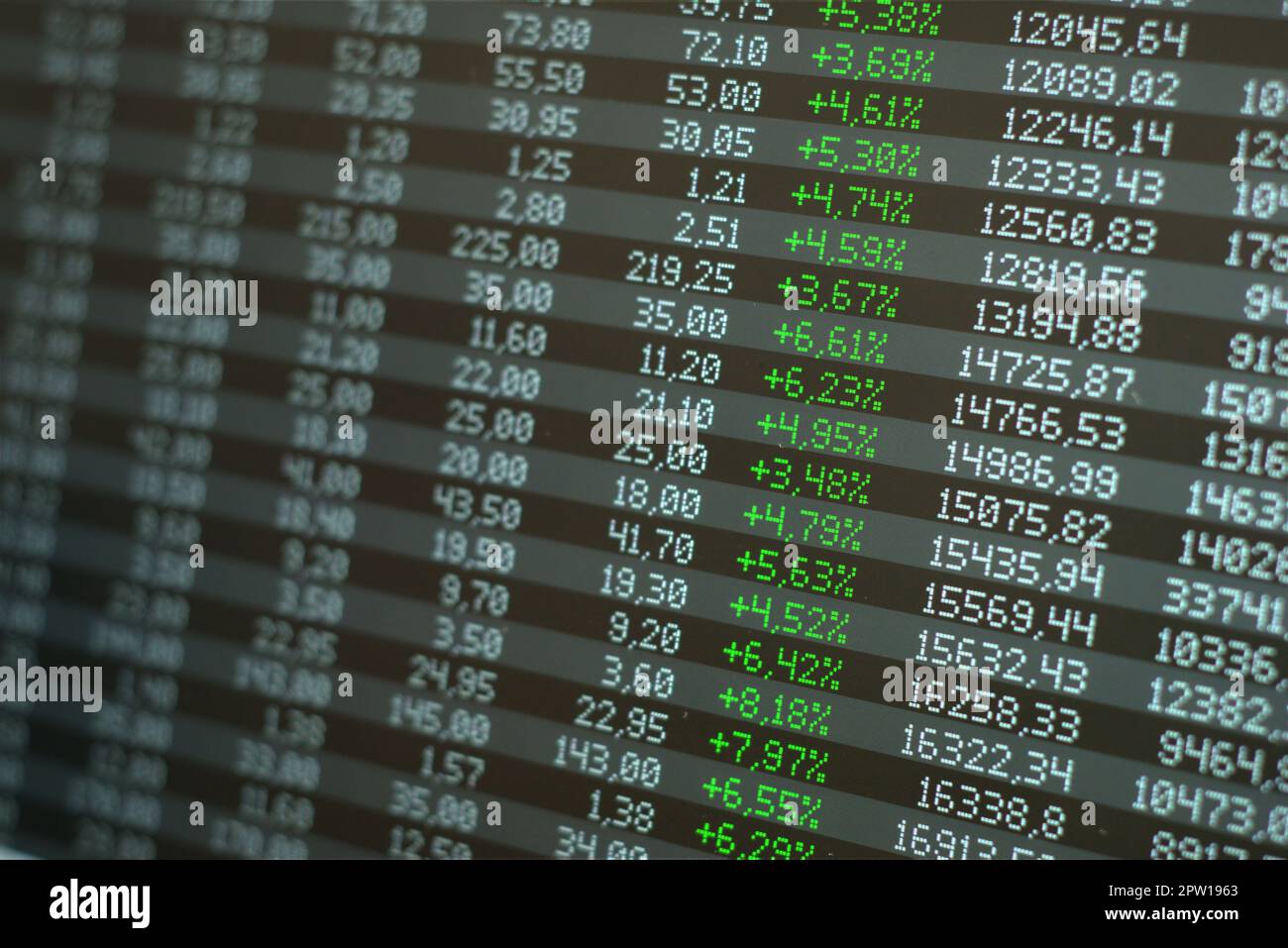 Stock market boom, skyrocketing prices. Green nombres across the board ...