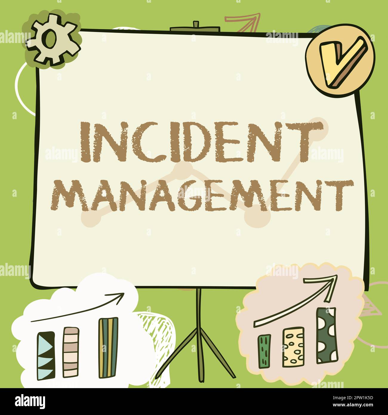 Inspiration showing sign Incident Management, Word for Process to ...