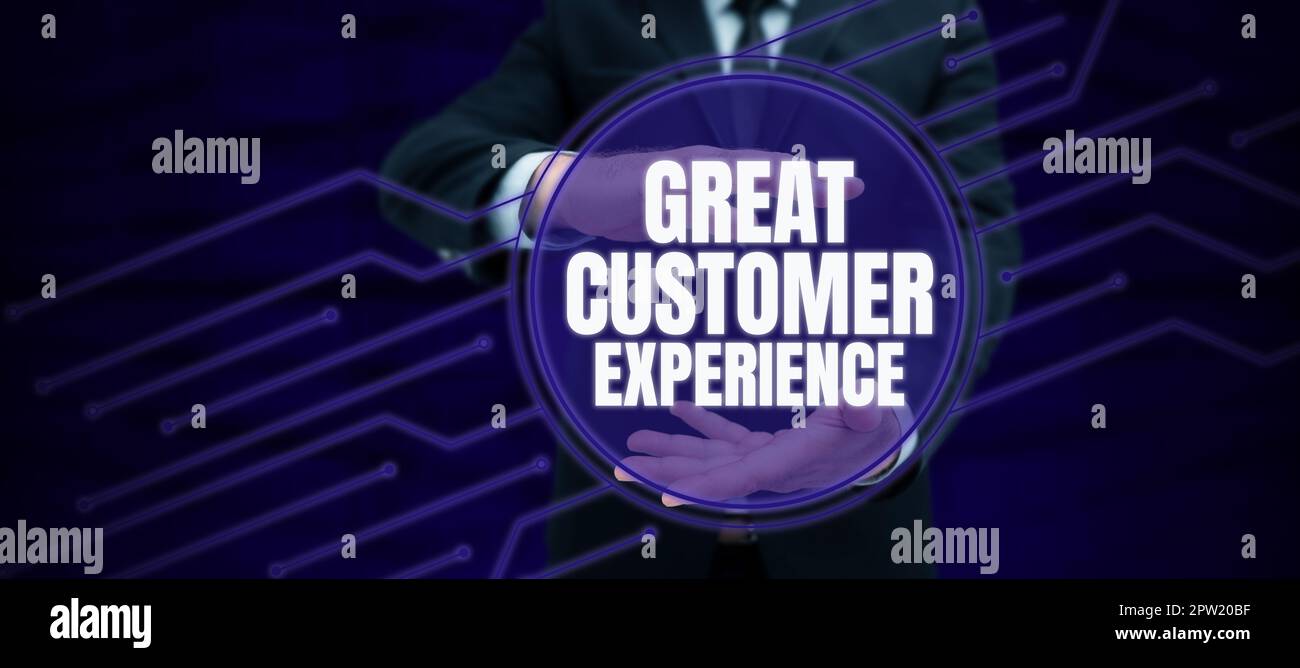 Text caption presenting Great Customer Experience, Word for responding ...