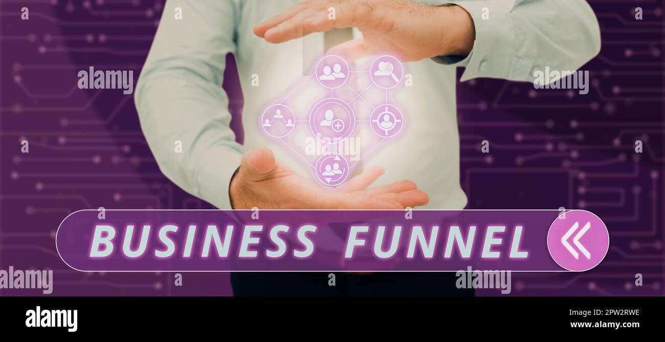 Sign displaying Business Funnel, Business overview purchasing process ...